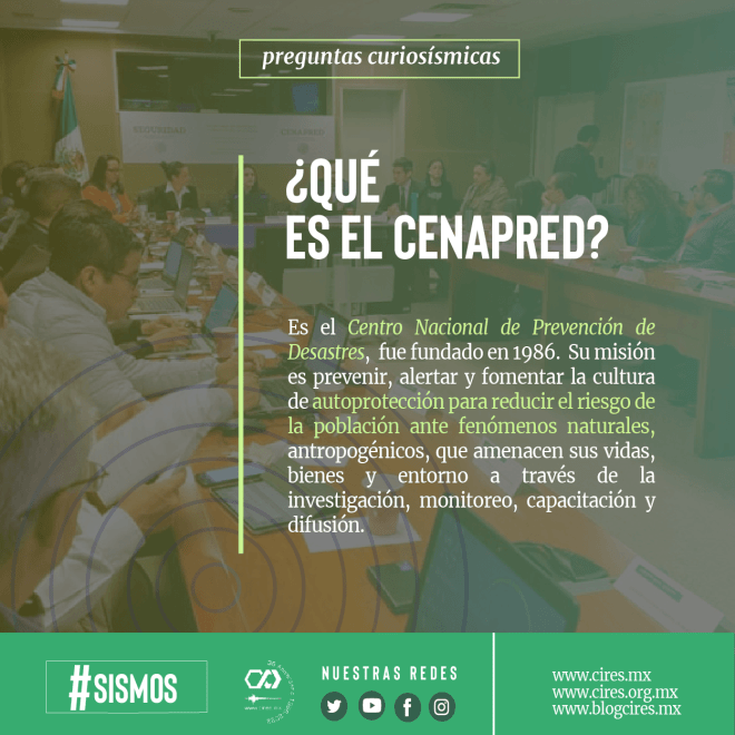 ¿Qué es el CENAPRED?