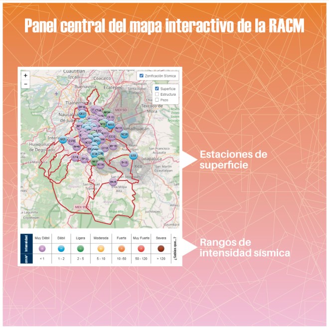 Mapa Interactivo de la RACM
