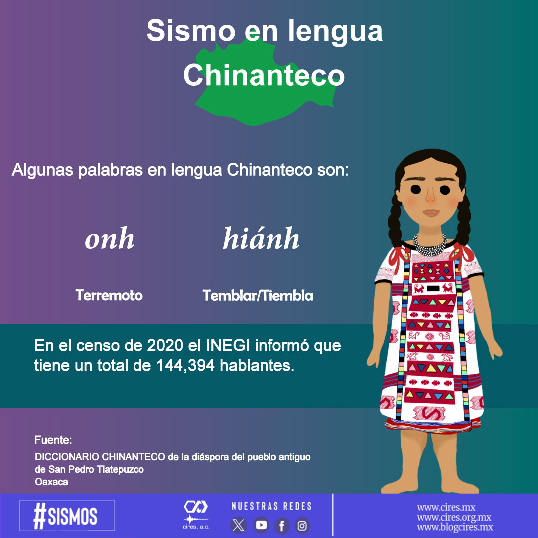 Serie Lenguas Indígenas