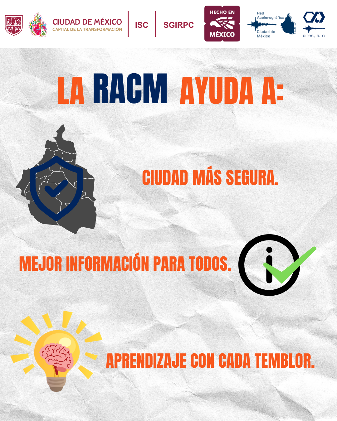 ¿Cuál es la función de la RACM en la ciudad?