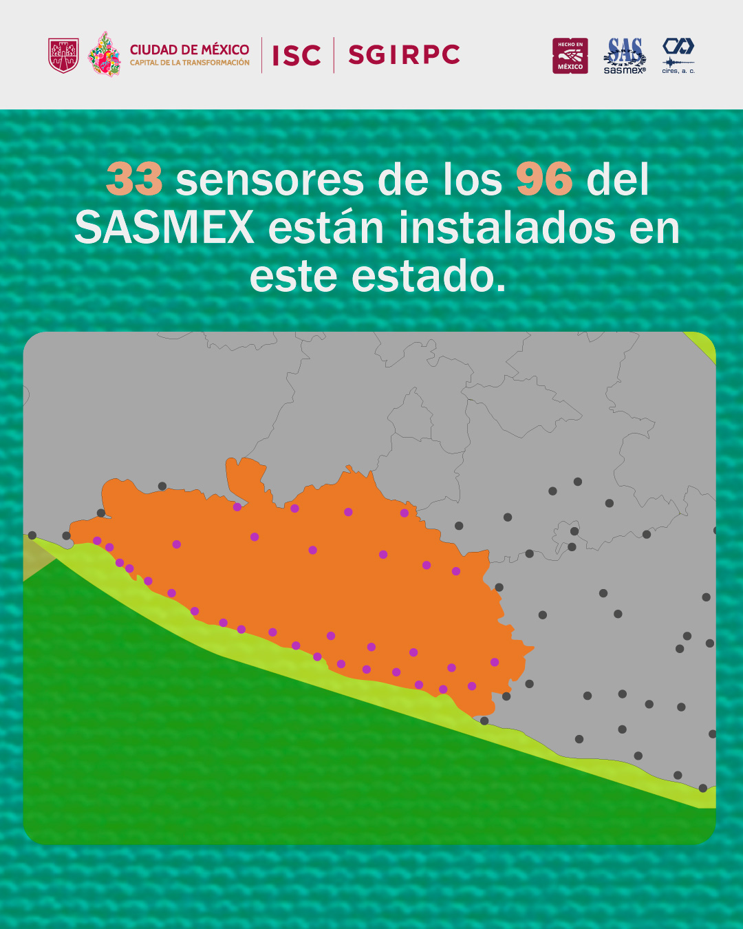 El SASMEX a través de su historia en las ciudades con alerta: Guerrero